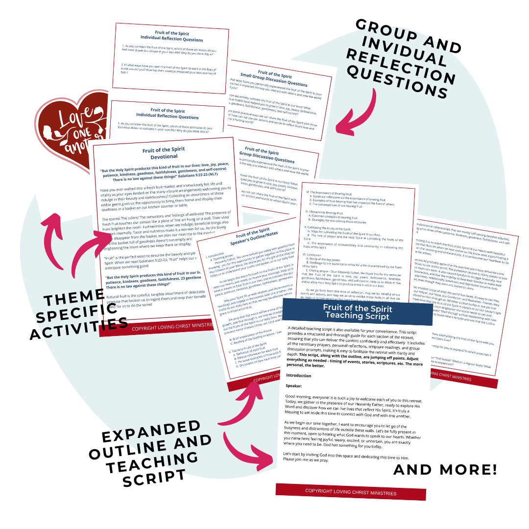 Fruit of the Spirit Printable Theme Bundle – Loving Christ Ministries