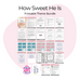 How Sweet He Is Printable Theme Bundle – Loving Christ Ministries