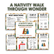 A Nativity Walk through Wonder - Scavenger Hunt for Women's Ministry ...